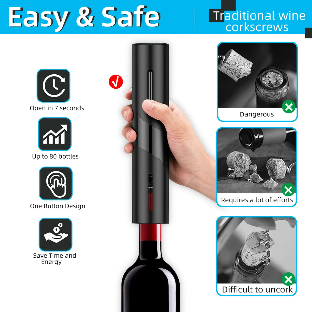 EaseUncork Electric Wine Wizard: Automatic Corkscrew Opener– Leccio ...