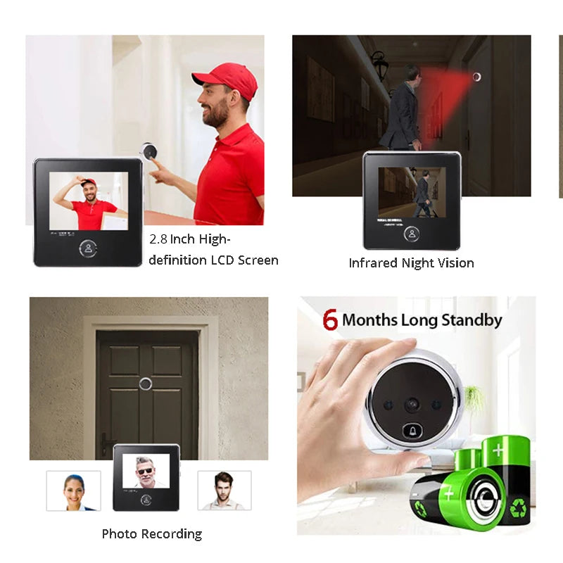 SafeView MotionCam– Leccio - Small improvements in life