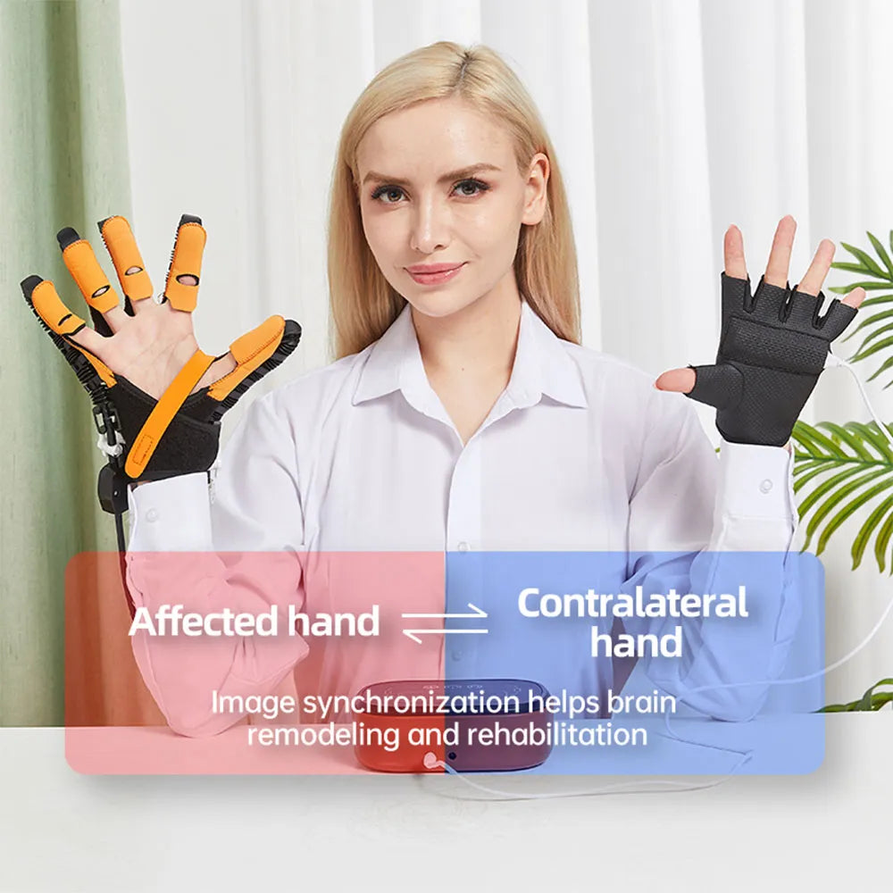 Hand Rehabilitation Robot Glove– Leccio - Small improvements in life